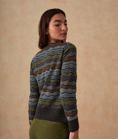 Women's Fall Winter 23-24 Sol Alpaca clothing collection – Sol Alpaca USA